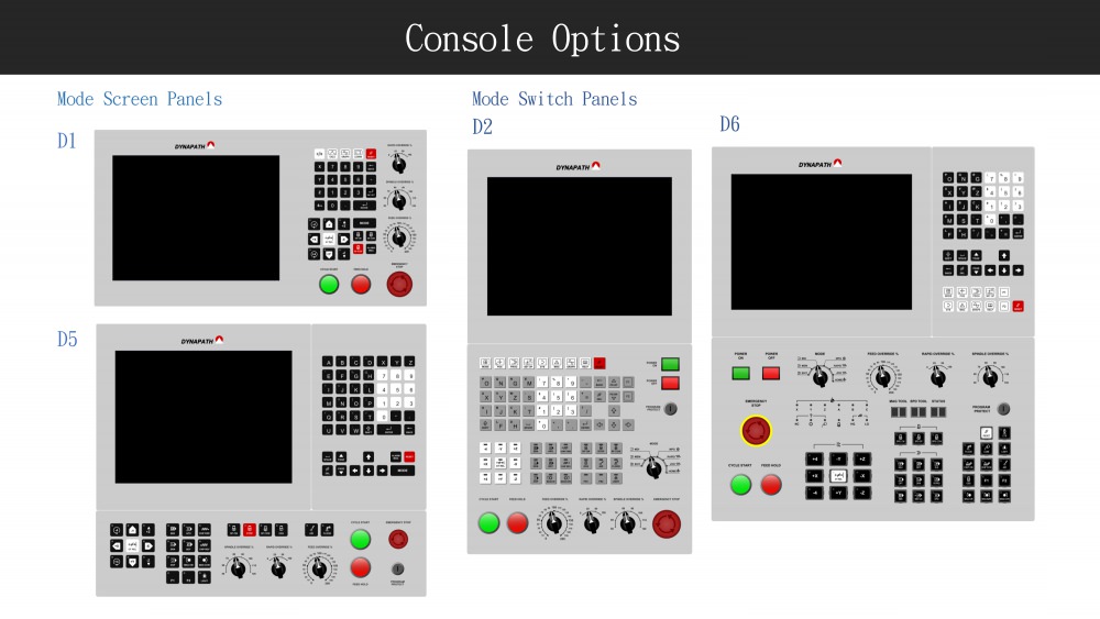 5 axis PC Base CNC Controller - Jia-Yi CNC Technology Co., Ltd.